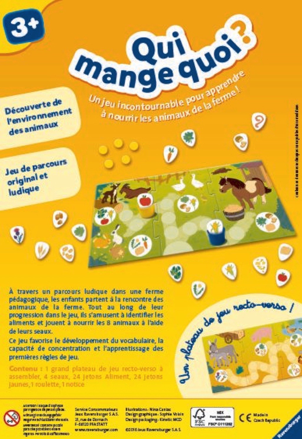 Qui mange quoi